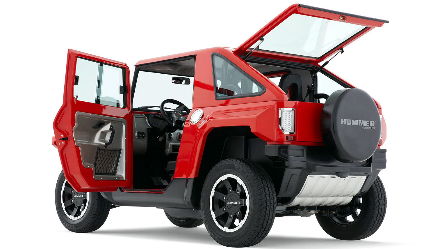 HUMMER™ HX - Product Opportunities - icerLand